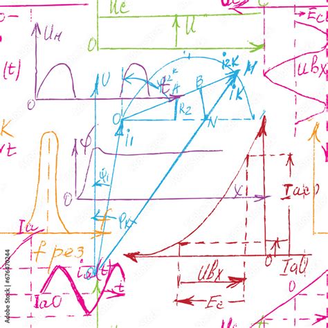 Mathematical Seamless Texture In Colour With Handwritten Math Algebra And Geometry Formulas And
