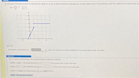 Solved Use The Craph Of The Given Function F To Determine