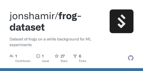 Github Jonshamirfrog Dataset Dataset Of Frogs On A White Background