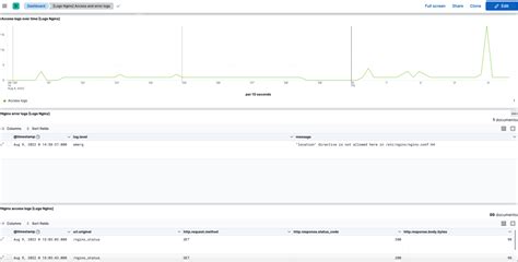 Elastic Stack 实战教程 4：使用 Fleet 管理 Elastic Agent 监控应用 墨天轮