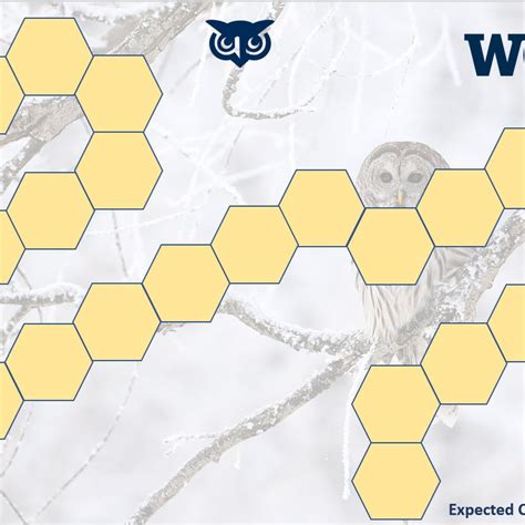 Wgu Course Tracker Etsy