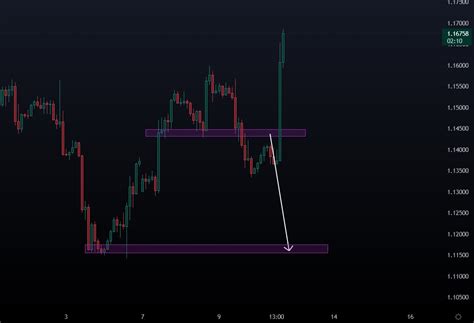 black forex review