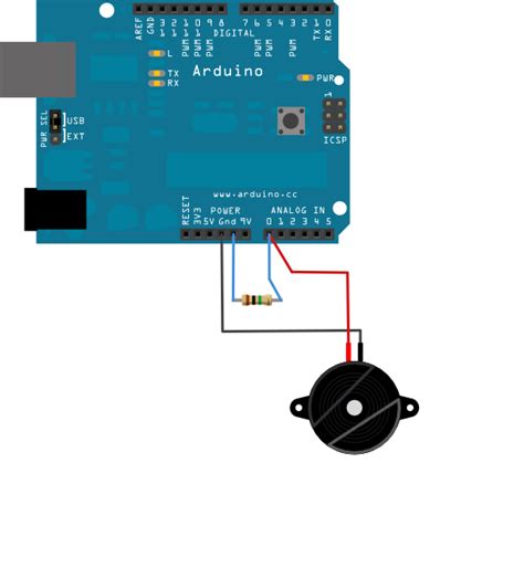 Arduineando Tutoriales Arduino