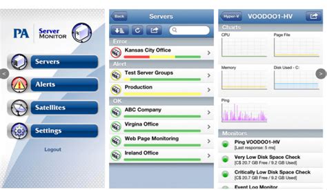 Network Wrangler Tech Blog