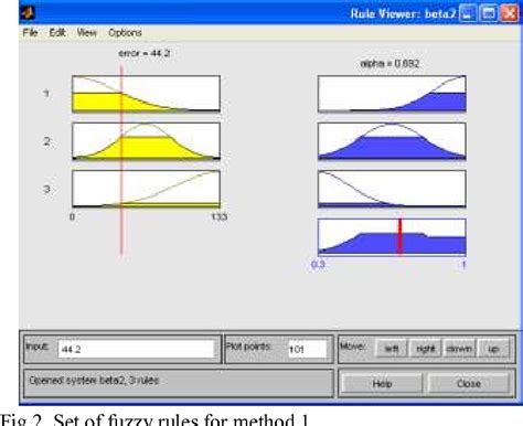 figure 1 from adaptive median filter background subtractions technique