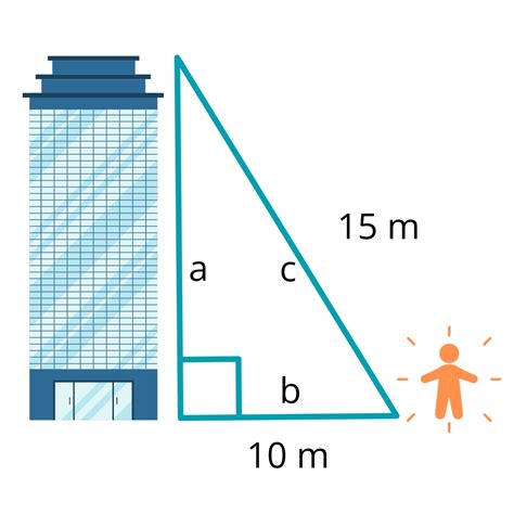 6 Steps To Apply Pythagoras Theorem