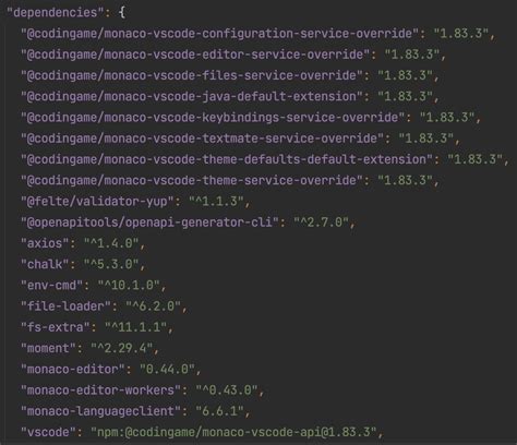 When Hovering On Code Nothing Happens · Issue 218 · Codingamemonaco Vscode Api · Github