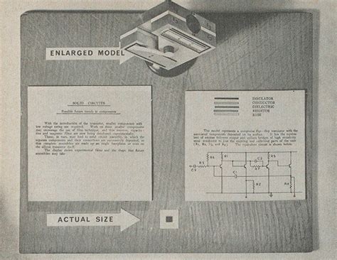 Geoffrey Dummer Linda Hall Library