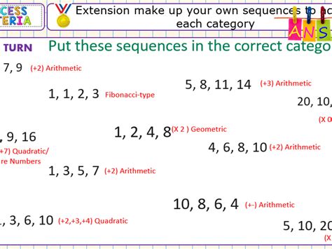 Types Of Sequences Powerpoint Lesson Ks3 Ks4 Teaching Resources