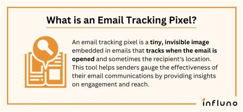 How Tracking Pixel Works A Basic Guide Triple A Review