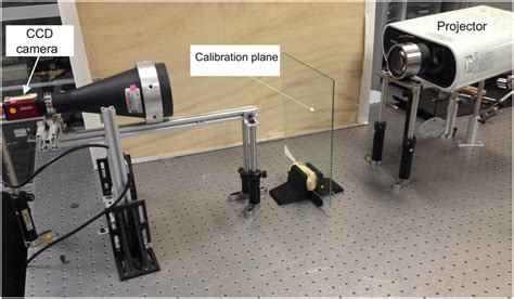 Experimental Setup Real Experimental Setup Used To Calibrate The CCD Download Scientific