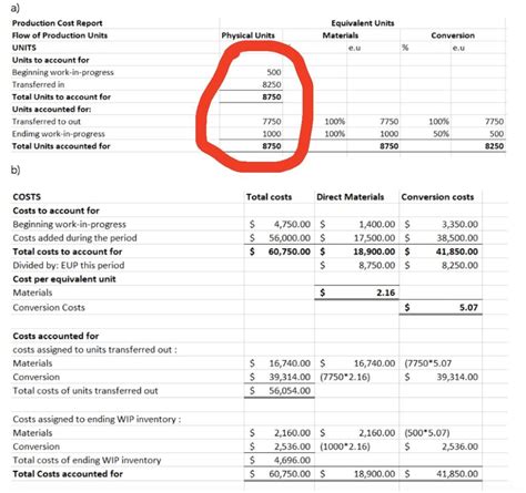 please show calculations in excel how did you get