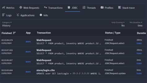 Why Fusionreactor Is Still The Best Coldfusion Apm Fusionreactor