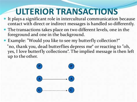 Transaction Analysis