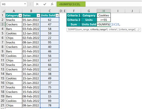 SUMIFS Excel Function Formula Examples How To Use