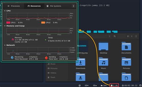 Regolith Linux Boosting Developer Experience On Ubuntu