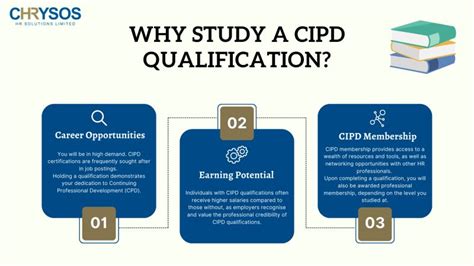 Cipd Hr Qualifications Chrysos Hr Solutions Ltd