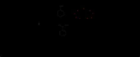 Structures Of Dcm Soluble Components Identified By Gc Ms In