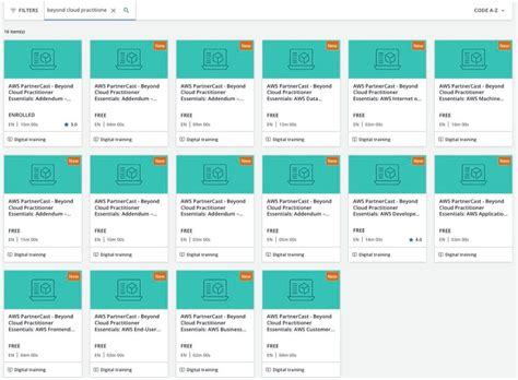 Attention All Aws Partners Yuthana Arngmaneekul