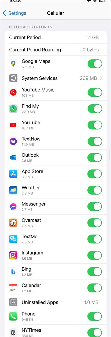sim data question r textnow