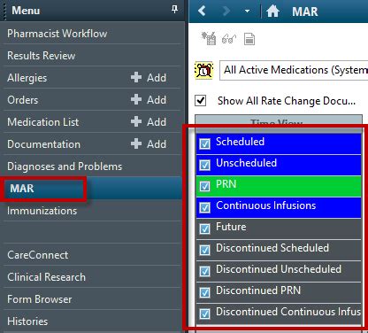 Medication Administration Record Mar Overview
