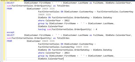 Hamidreza Haddad On Linkedin Bi Dataanalysis Powerbi Sql