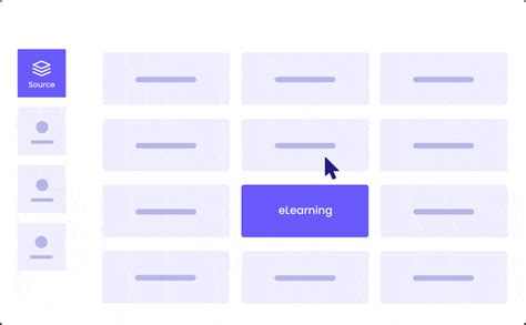 Learndash Notificationx