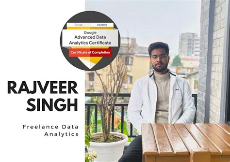 data cleaning analysis and visualization by rajveersingh666 fiverr