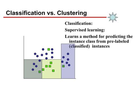 clustering ppt computing technology and computing
