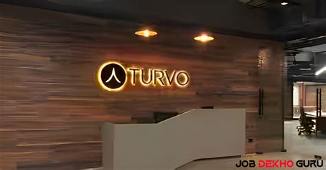 turvo 2023 hiring freshers as associate software engineer