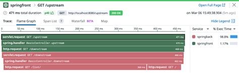 Tutorial Enabling Tracing For A Java Application With The Admission Controller