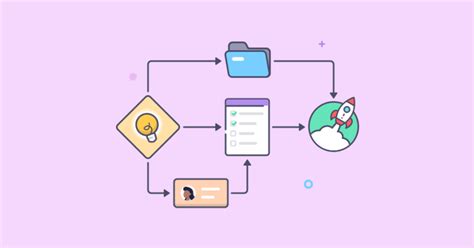 Rcm Workflow Management Solutions Queuelogix Queuelogix Medium