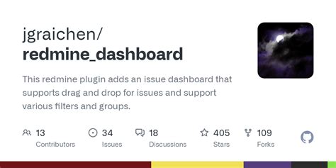 GitHub Jgraichen Redmine Dashboard This Redmine Plugin Adds An Issue Dashboard That Supports