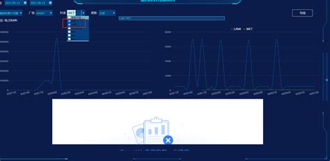 复选框作为条件给查询为什么选一个有数据选多个就报错 我的帆软