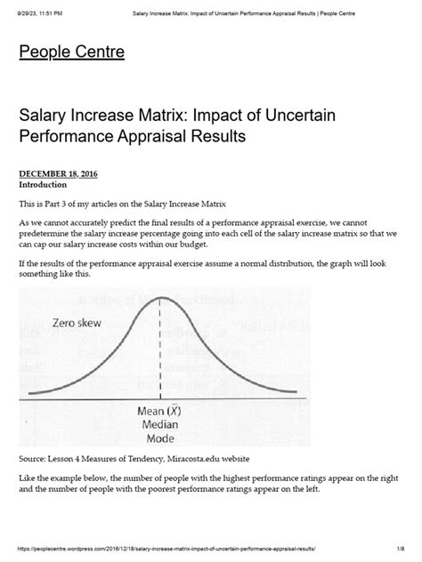 Salary Increase Matrix Impact Of Uncertain Performance Appraisal Results People Centre Pdf