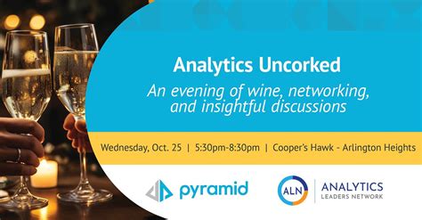 Pyramid Analytics On Linkedin Pyramidanalytics Dataanalytics Aln