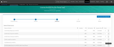 Streetmap Premium Custom Roads Download Installation Guide—arcgis Streetmap Premium Documentation