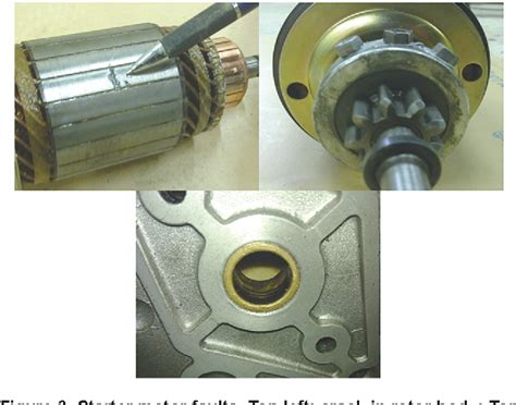 Figure 7 From Intelligent Fault Classification Of A Tractor Starter Motor Using Vibration