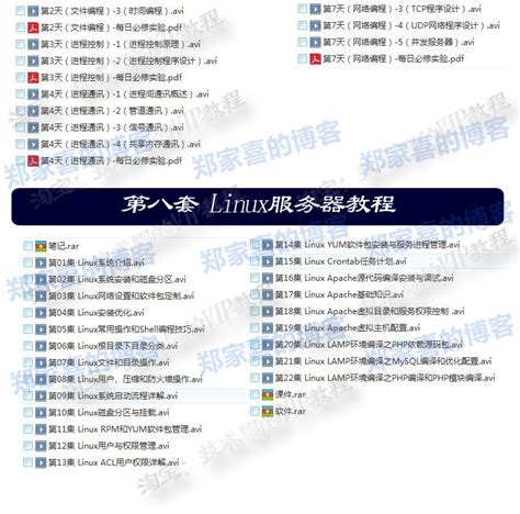 Linux嵌入式开发教程 Linux编程内核开发视频教程 源码 好易之