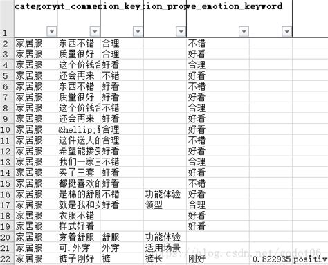 数据分析之excl筛选多列相同的数据（满足多列条件的数据）进行处理 多列筛选同一个条件 csdn博客