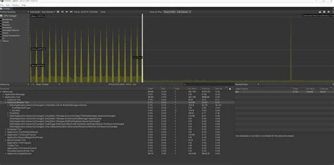 Editor Performance Drops Massively With Animators Enabled 2020343f1