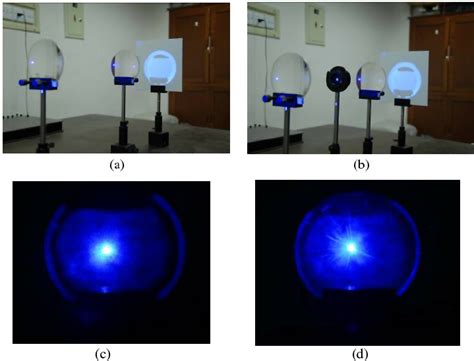 Measurements Of The Wavefront Quality Based On Interference A