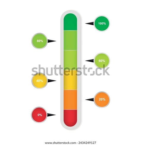 color coded progress vertical level indicator stock vector royalty