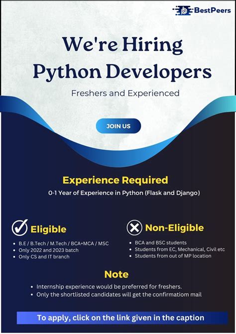 Bestpeers A Cmmi Level 3 Company On Linkedin Pythondevelopers Freshers Experienced