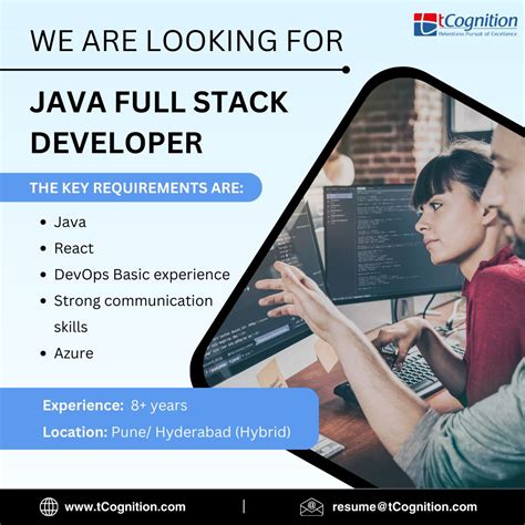 Javafullstackdeveloper Javafullstackdeveloper Hiring Punejobs