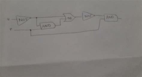 Solved Find The Propositional Formula Of The Circuit And Chegg
