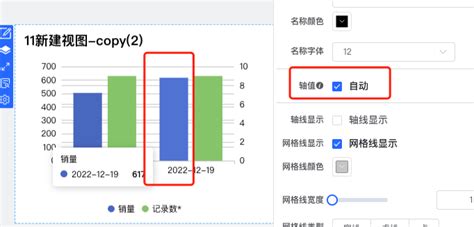 Bug 组合图中设置固定轴值，当实际指标值大于设置的最大值时，图表消失，应该是顶天才对 · Issue 5055 · Dataease