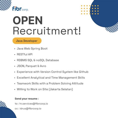 Fibrcorp Javadeveloper Vacancy Careeroportunity Jobvacancy Techjobs Technologycompany