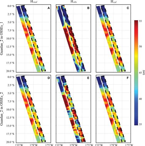 Frontiers Overlapping Calibration Of Wide Swath Altimeter Baseline