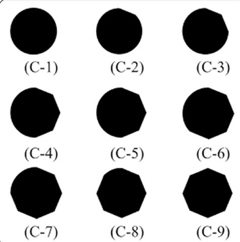 Transformation From Circle To Octagon Set Of Digitized Circle Without